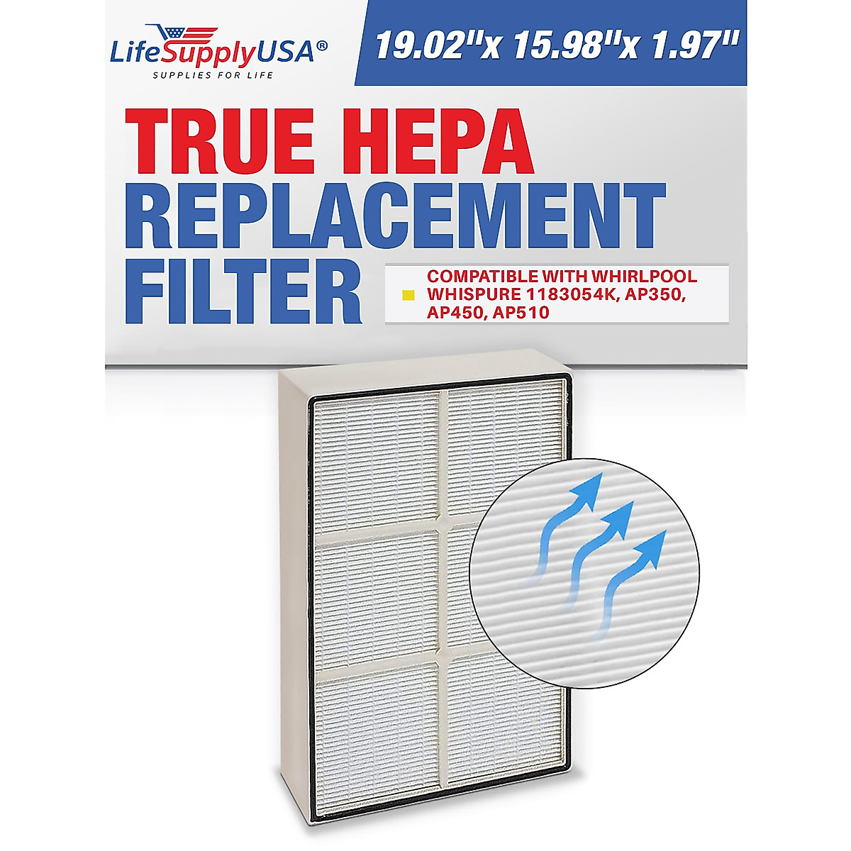 LifeSupplyUSA HEPA Filter Replacement Compatible with Whirlpool Whispure 1183054K AP350 AP450 AP510 Air Purifiers (Plastic Frame)