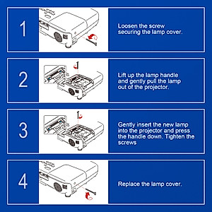 CTBAIER NP15LP Replacement Projector Lamp Bulb for NEC M260X M260W M300X M300XG M260XS M230X M271W M271X M311X with Housing