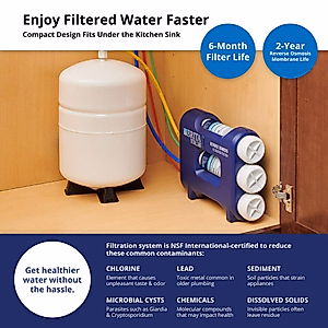 Brita Total 360 BRDROS Undersink Reverse Osmosis Water Filtration System with Brushed Nickel Faucet, Blue