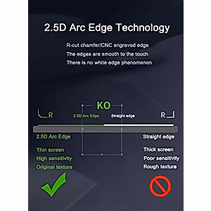 Screen Protector Glass Designed for Fujifilm X-A5 X-A3 X-A10 Camera, WH1916 9H Tempered Glass Anti-Bubble Anti-scratch Ultra-Clear [3-Pack]