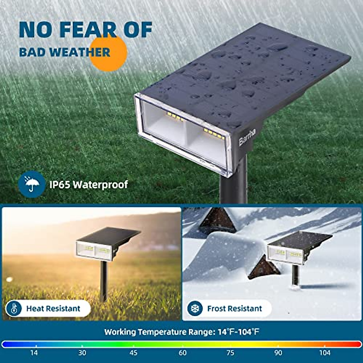 Barrina Solar Spot Lights Outdoor, 24 LEDs 6500K 3 Modes Led Garden Spot Lights Solar Powered, IP65 Waterproof, Auto ON/Off Outdoor Solar Light for Yard Driveway Lawn Patio Pathway, 2 Pack