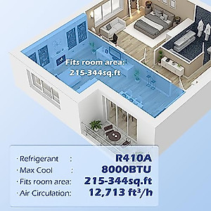 HOMCOM 8000 BTU Mobile Portable Air Conditioner with Cooling, Dehumidifier, and Ventilating with Remote Control, 2 Speed Fans, 24-Hour Timer for Bedroom, Living Room, Home Office, White