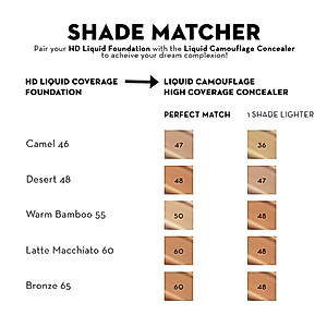 Catrice Liquid Camouflage Concealer (050 Rosy Ash) - Ultra Long Lasting Concealer for Optimal Coverage