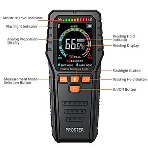 Proster Pinless Wood Moisture Meter, Non-Destructive Moisture Tester for Wood Wallboard Masonry;Detect up to 3/4 Inch Below Surface, Backlit Color LCD , Visual/Audible Alarm, with Storage Case