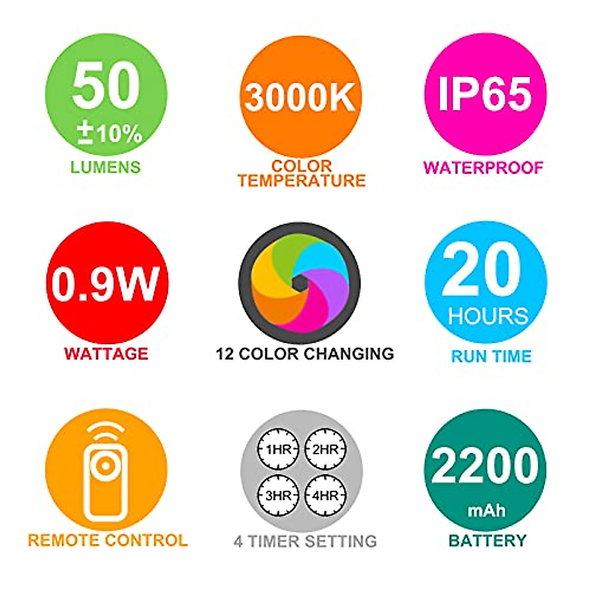 BIGMONAT Landscape Light USB Rechargeable, Color Changing Tree Spotlight Outdoor, RGB Garden Plant Lighting with Remote, Waterproof Ground Light for Patio Yard Pathway