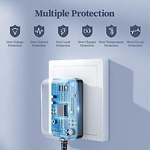 DONYOIE 24V Charger for Hypervolt Massage Gun AC/DC Adapter for Hyperice Hypervolt HPI5300000100 53000-001-00 42000 038-00 SK03T-2400100Z Battery Charging Power Supply