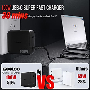 GOOLOO 100W USB C Wall Charger with Eva Protection Case for GT3000 GT4000 GT4000S, 100W PD GaN2 Fast Wall Charger Block with 6.6ft Cable, Compatible with MacBook iPad iPhone 14/13 Series and More