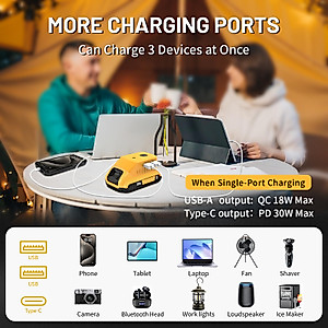 Azocek Multi-Functional USB Charger Adapter & 20V Battery Adapter for Dewalt 20V Battery, with 2 USB Ports & 1 Type-C Fast Charging Ports, with DC XT60 Port for DIY(1-Pack)