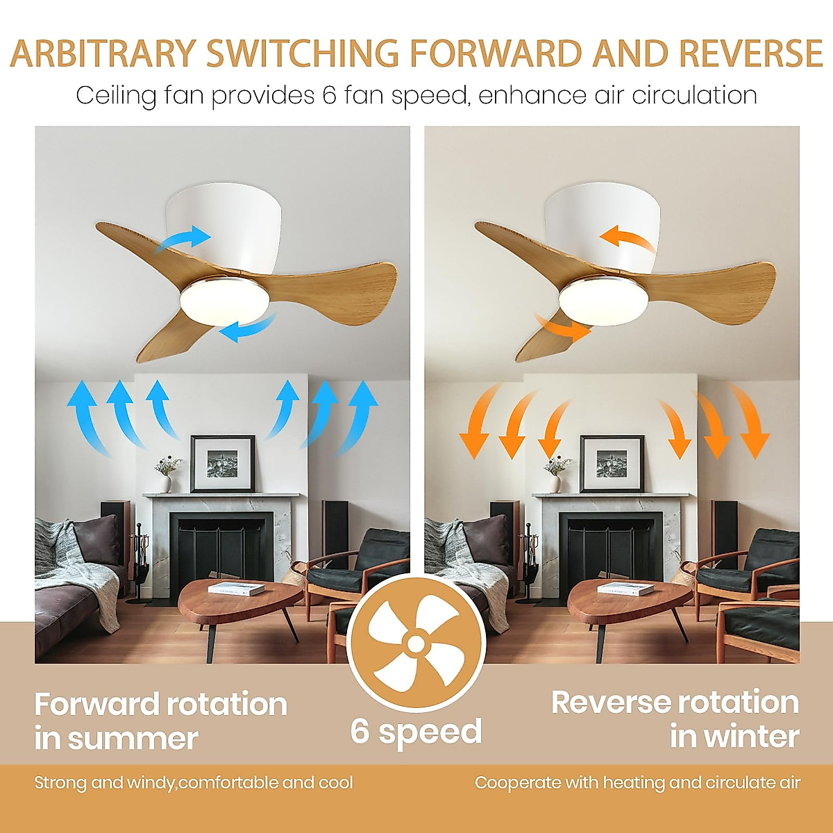 GESUM Flush Mount Ceiling Fans with Lights, 22'' Small Ceiling Fans Remote & APP Control, 3CCT Dimmable, Quiet DC Motor for Patio Kitchen Bedroom