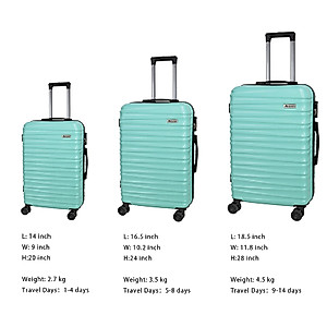 Aklsvion Luggage Sets 3 Piece(20/24/28)-Suitcase Set- Luggage with Wheels-PC + ABS Durable Lightweight Rotating hardshell suitcase 5PCS(Mint Green)…
