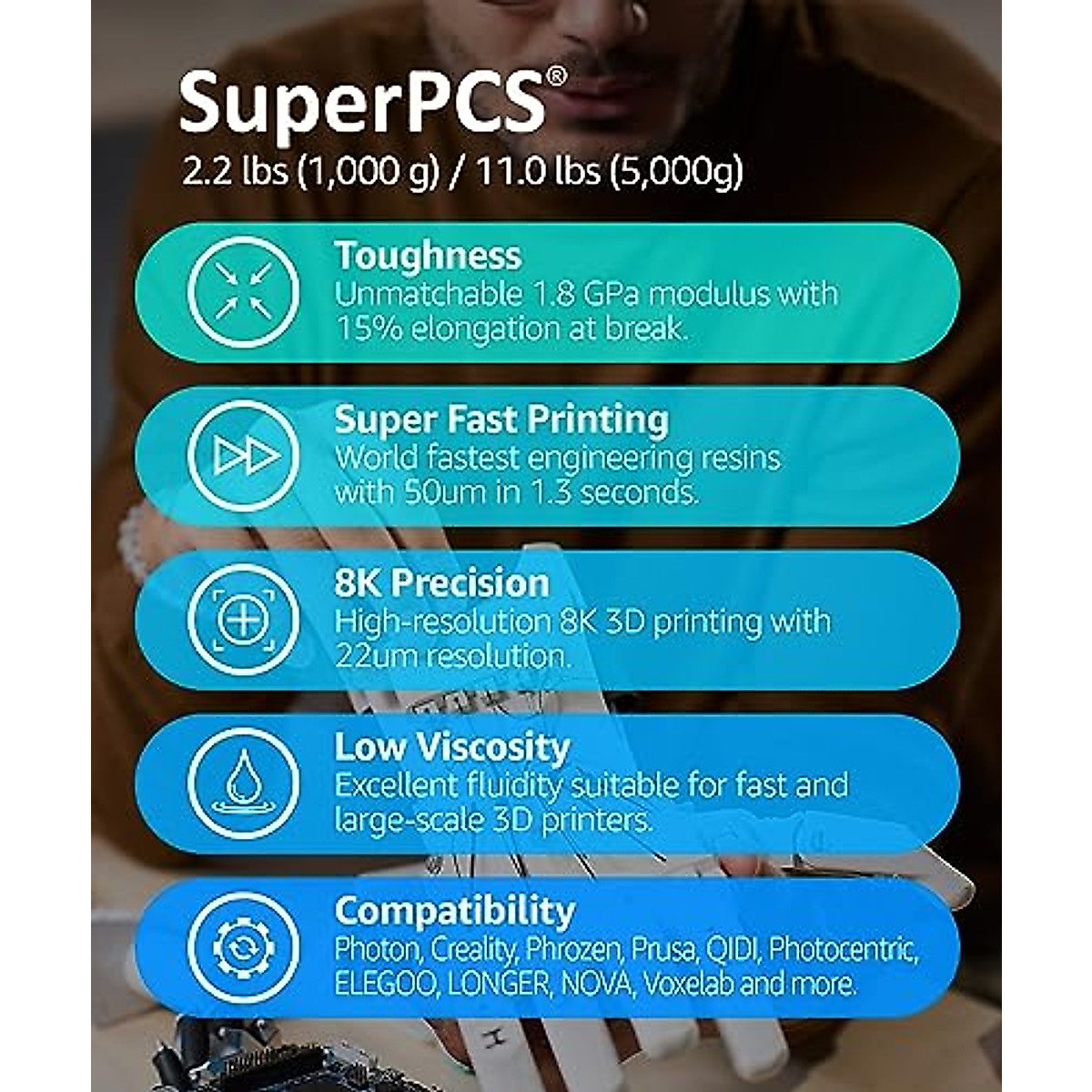 SuperPCS Black 1000g is the Fastest 1.5 Sec and Toughest Resin (1.8GPa, 15% Elongation) with 8K 22um Resolution, Made in Korea by 3DMaterials]