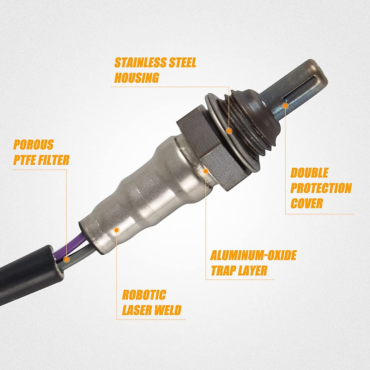 RANSOTO Oxygen O2 Sensor Compatible with Polaris General 1000, RZR XP Turbo/XP 1000, Ranger 570 900 XP 1000 Crew, Sportsman 110 450 570, ACE 150 Replace 4016021 4013979