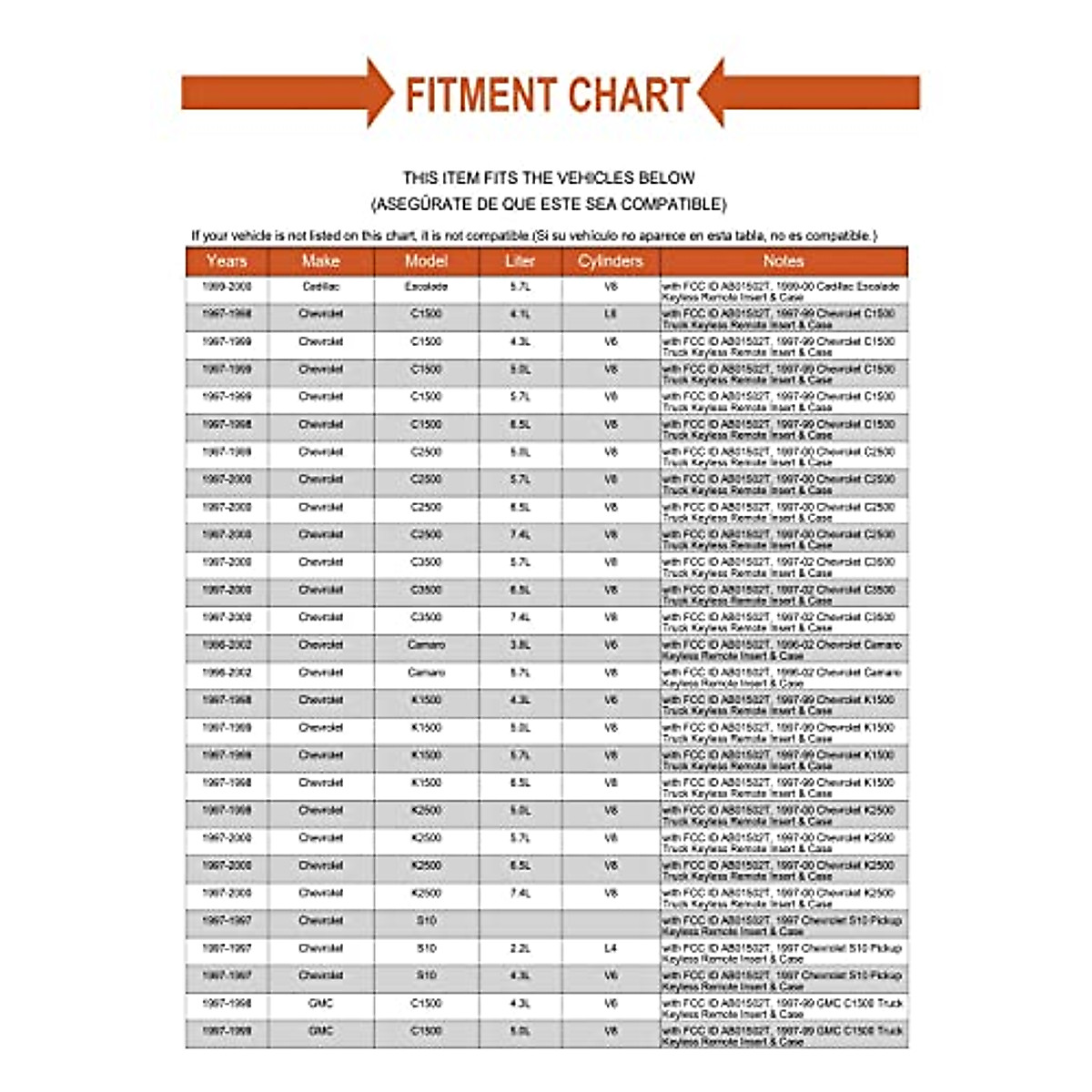 Keyless Entry Remote Fob Case and Insert for Cadillac Chevy Pontiac Saturn