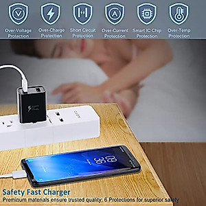 Pofesun 2Pack 30W Fast Charger 3.0 Dual USB Wall Charger, QC 3.0 Charging Block Fast Charging Power Adapter Compatible for Galaxy S21 S20 S10 S9 S8 Note 10 9 iPhone iPad LG Pixel Tablets-Black