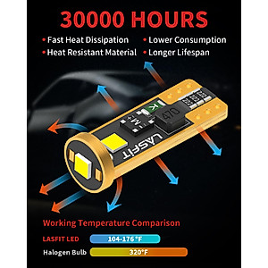 LASFIT 194 168 2825 W5W LED Bulb White Canbus Error Free, T10 LED Bulbs 400LM 6000K Super Bright for Dome Map License Plate Trunk Cargo Lights (2-Pack)