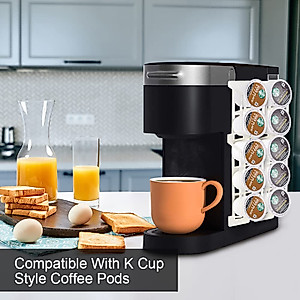SUNGRACE Coffee Pod Holder for Keurig K Cup Pods, Side Mount K-cup Pod Storage Stands Rack, Perfect for Small Counters ( Transparent, 3 Pack for 15 K Cups)