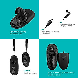 AODELAN Wireless Shutter Release Remote Control for Nikon D750, D5300, D5600, D7200, D7500, Z6, Z7, Z9, D800, D850, Coolpix P1000