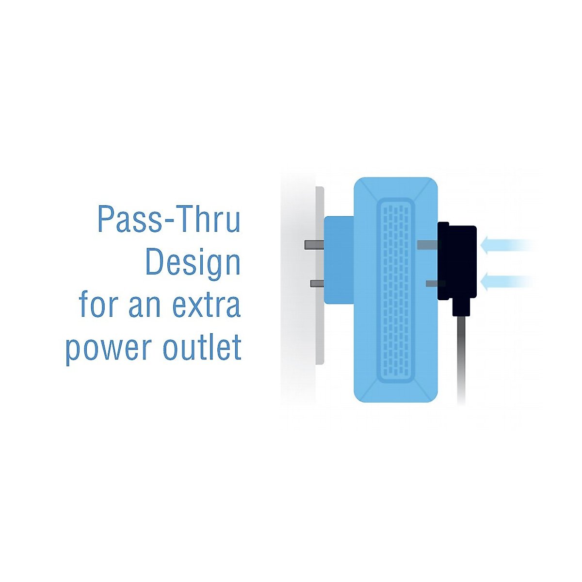 Zyxel AV2000 Powerline Ethernet Adapter Kit | Pass-Thru Power | Plug & Play | MIMO | HomePlug AV2 | 2 x GbE | Ideal for Smart TVs, On-Line Games, 4K Streaming | Brown Box Package | PLA5456BBKIT