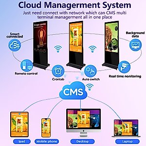 ZLPOWER 65" Digital Kiosk Non Touchscreen Digital Signage Kiosks Interactive Displays Floor Standing 4K IPS LCD Screen Commercial Totem with Android 11 System Interactive Advertising Media Player