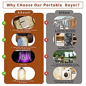 Aikosell Portable Clothes Dryer,Portable Dryer for Laundry with Dry Bag,600W Mini Dryer for Clothes Easy to Use, Compact Apartment For Travel,RV.