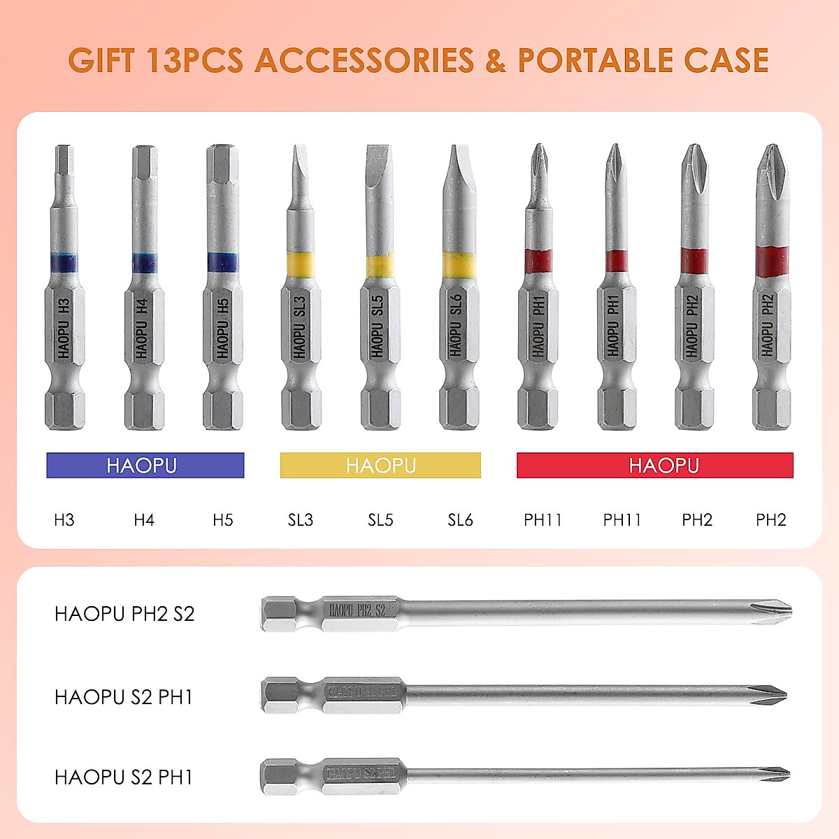 ANBEISTEE 5Nm Electric Screwdriver Set, 3.6V Rechargeable Cordless Screwdriver Kit, Torque Adjustable, Pivoting Handle, LED Light, Carrying Case, Suitable for Home DIY, Repair Tool Kit