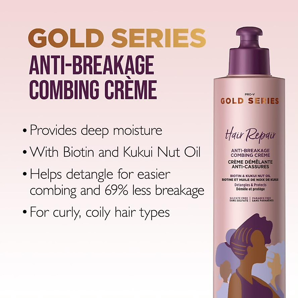 Pantene Gold Series Anti-Breakage Combing Crème with Biotin and Kukui Nut Oil, 9.1 fl oz