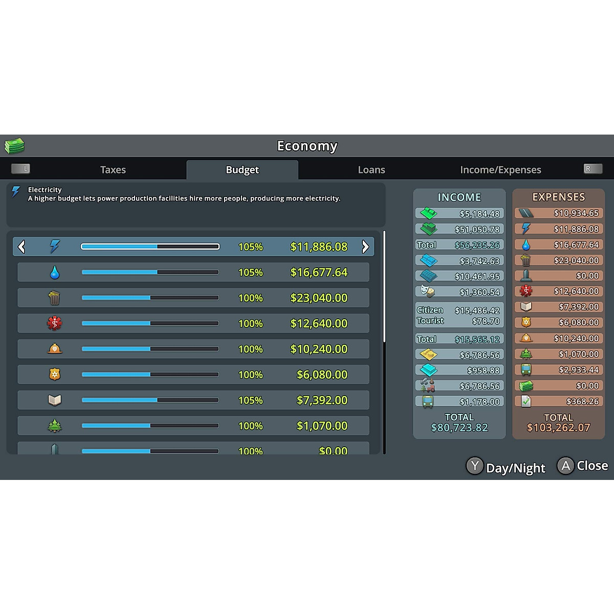 Cities: Skylines (Nintendo Switch)