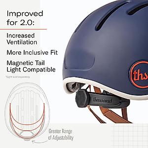 Thousand Heritage 2.0 Adult Bike Helmet; The Original Low Profile Retro Commuter Cycling Helmet Safety Certified for Bicycle Skateboard Skating Roller Skates; for Men & Women (Thousand Navy, S)