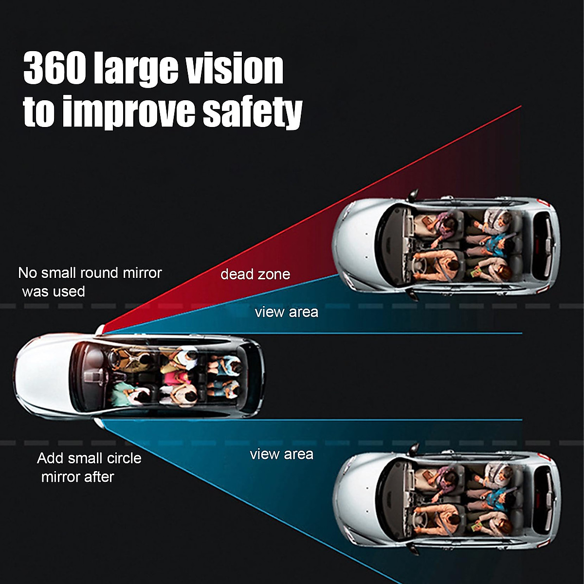 Yumfugu 2 PCS Car Reversing Auxiliary Blind Spot Mirror, 360° Rotating Push-type Hgh-definition Crystal Glass Rear View Small Round Mirror, Expand Vision Frameless Accessory, for Most Models (Black)