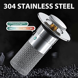 Stainless Steel Floor Drain Filter,Bathroom Sink Stopper Hair Catcher with Removable Stainless Steel Filter Basket Hair Catcher,Isolate Odor Pop Up Sink Drain Filter（2Pcs）