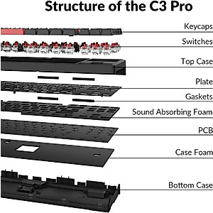 Keychron C3 Pro QMK/VIA Custom Gaming Keyboard, Programmable 87 Keys Compact TKL Layout Gasket Mount, Red LED Backlight Wired Mechanical Keyboard with Red Switches for Mac/Windows/Linux