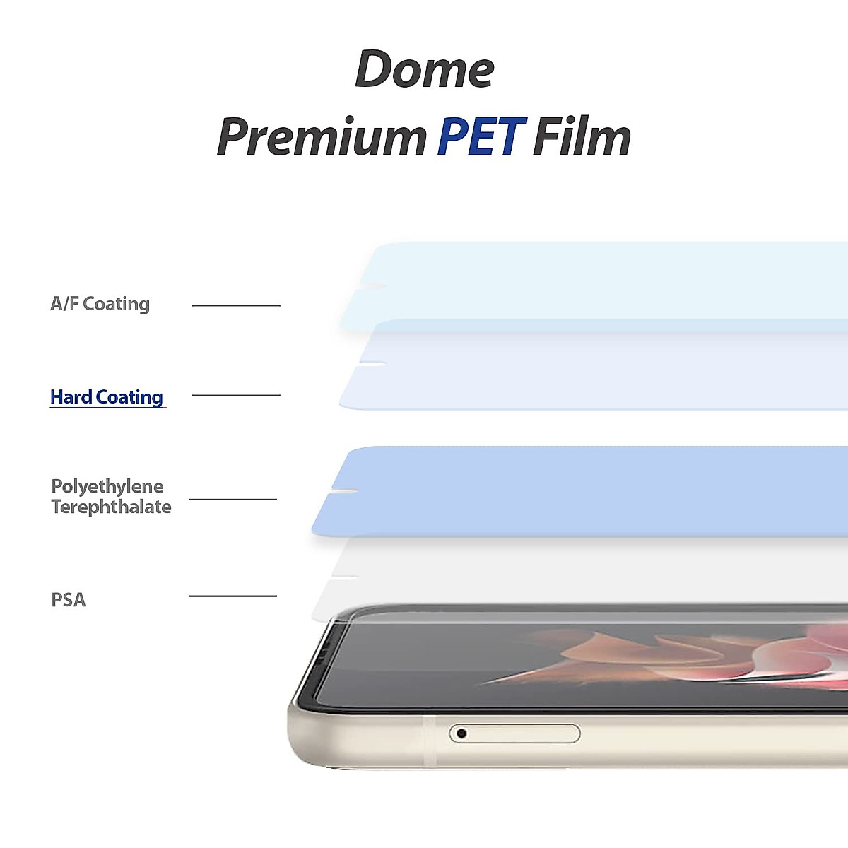 DOME GLASS Whitestone GEN Film Screen Protector for Samsung Galaxy Z Flip 3 (2021) Anti-Bubble HD Clear Hard Coated PET Film Screen Guard