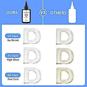 UV Resin - Upgraded 100g Crystal Clear Hard UV Glue for Jewelry Making, Pendant, DIY Crafts - Low Odor Solar Cure Ultraviolet Fast Cure Epoxy Resin Sunlight Activated Glue for Resin Mold, Casting