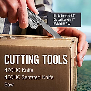 LEATHERMAN, Rebar Multitool with Premium Replaceable Wire Cutters and Saw, Coyote Tan with Nylon Sheath