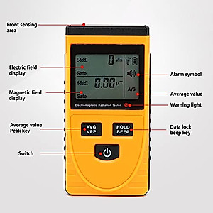 LIZHOUMIL EMF Meters Radiation Detector, Handheld Digital Electromagnetic Field Radiation Detector with Sound and Light Alarm for Home Office Work Outdoors