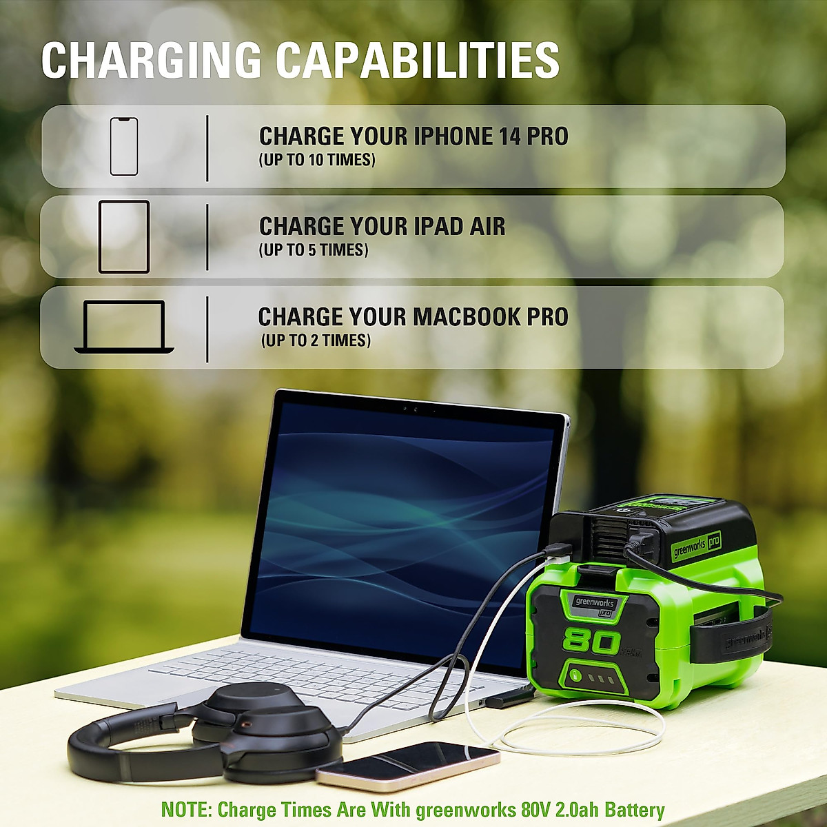 Greenworks Pro 80V (300 Watt) Power Inverter, 120V AC, for Charging Small Electronics, Smart Phones, Tablets, Small Televisions, Tool-Only, IV80A00