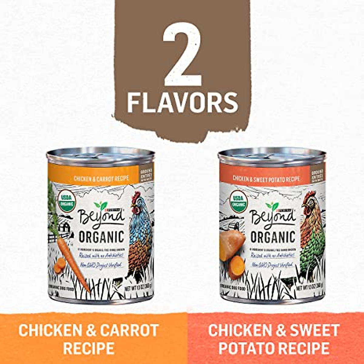 Purina Beyond Natural, Pate, High Protein Wet Dog Food Variety Pack, Organic Chicken Recipes - (2 Packs of 6) 13 Oz. Cans