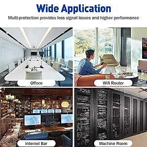 UDATON Cat 6 Ethernet Cable 100 Ft, High Speed Flat Ethernet Cable 100ft, Rj45 Internet Computer LAN Cable, Cat 6 Long Ethernet Cable for PS4,Box,Gaming Switch-White(Free Cable Clips and Straps)