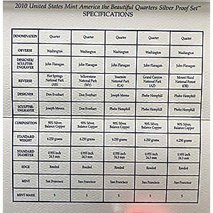 2010 S Silver National Park Quarter Proof set Comes in Original US mint Packaging Proof