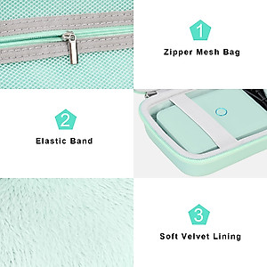 Canboc Hard Carrying Case for JADENS D110 Label Maker Machine, Portable Bluetooth Label Printer Box, Zipper Mesh Bag fits Label Paper and Charging Cord, Green