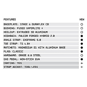 Union Falcor Snowboard Bindings Reflective Silver Sz L (10.5+)