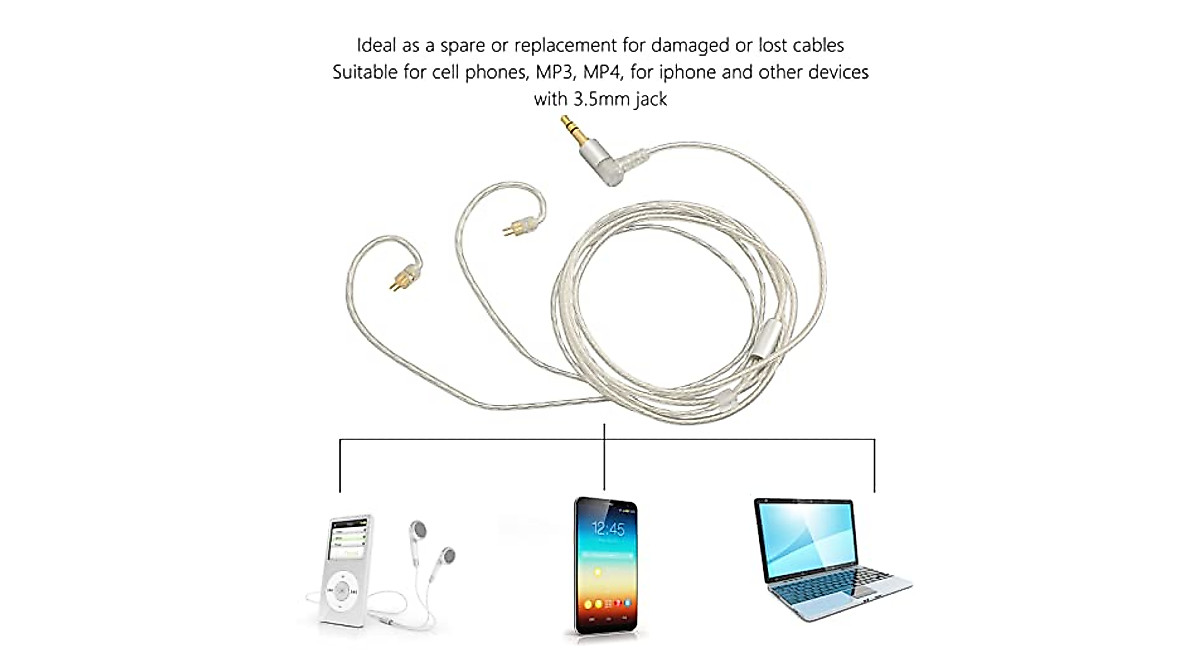 Upgrade Your Headphone Experience with ASHATA Audio Cable