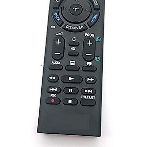 Soapow Universal Remote Control for Sony TV KDL-43W808C