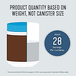 Vital Proteins Chocolate Collagen Powder Supplement (Type I, III) for Skin Hair Nail Joint - Hydrolyzed Collagen - Dairy and Gluten Free - 27g per Serving - Chocolate Flavor, 26.8 oz Canister