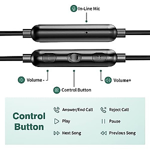 USB C Headphones for Samsung S23 FE iPhone 15 Pro Wired Earbuds with Mic Noise Isolation Type C Earphones Wired Headphones for Google Pixel 8 Pro 6a OnePlus Galaxy Z Flip Fold 5 S22 S21 S20 Note 20