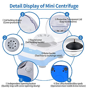 +UXI Mini Centrifuge Machine 4000rpm Scientific Lab Benchtop Microcentrifuge with 2 Rotors for 2ml/1.5ml/0.5ml/0.4ml/0.2ml centrifuge Tubes 110V Low Noise——Not for Blood Collection Tubes