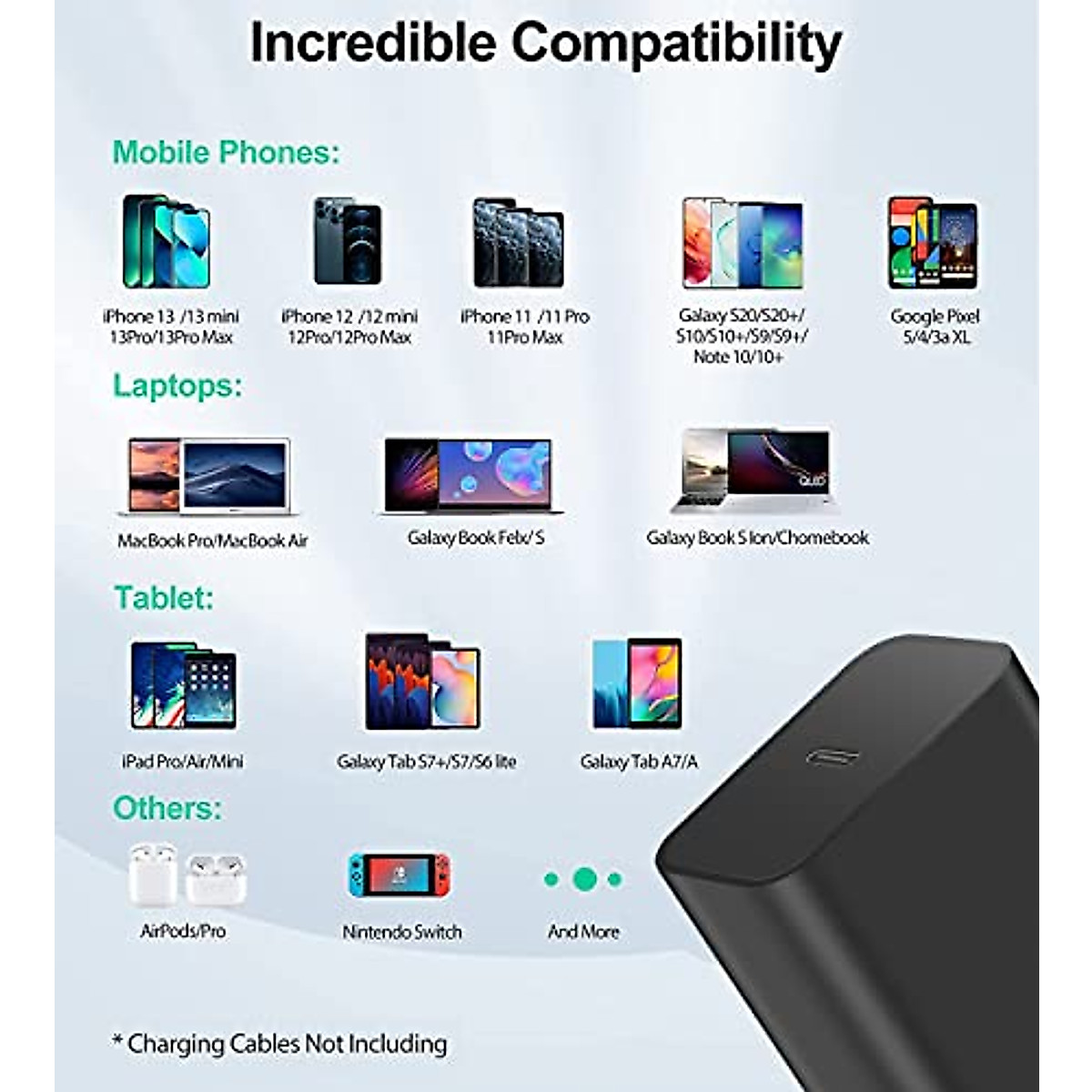 45W USB C Charger Super Fast Charging Block Type C Wall Charger Supports Super Fast Charging 2.0 for Samsung Galaxy S23 Ultra/S23+/S23, S22/S21/S20/Note 20/Note 10, PPS Charger Block (2 Pack)