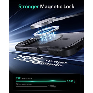 ESR for iPhone 16 Pro Max Case with Stand, 23FT Military-Grade Drop Protection, Heavy Duty Magnetic Phone Case, Compatible with MagSafe Accessories, Cyber Series, Black