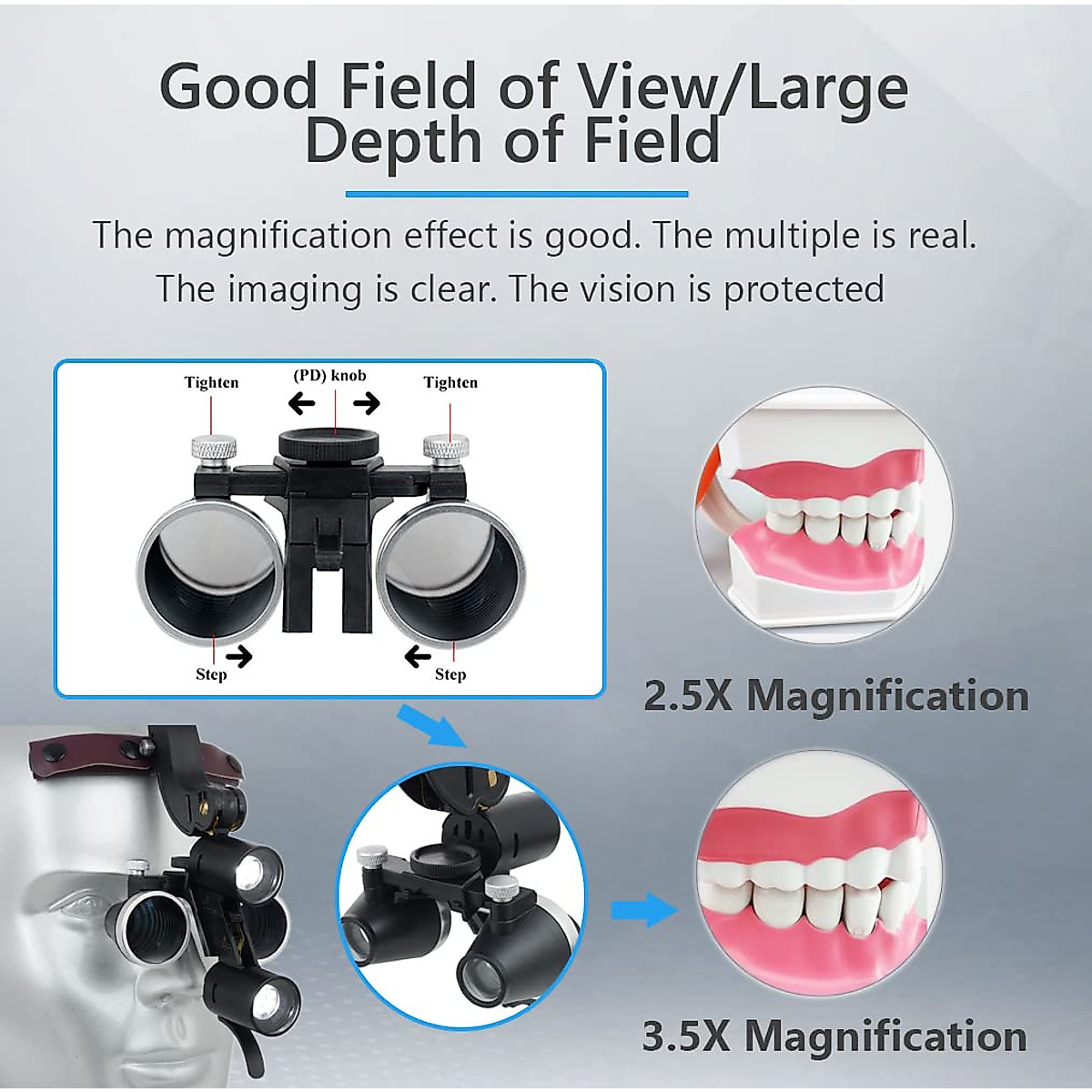 jiabaoyu New Advanced High Performance 3.5X Binocular Loupes Glasses Magnifier with Light Lamp, Adjustable Brightness and Distance, Easy to Mount, High Precision and Good Reliability
