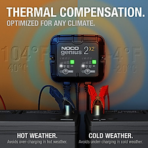 NOCO GENIUS2X2, 2-Bank, 4A (2A/Bank) Smart Car Battery Charger, 6V/12V Automotive Charger, Battery Maintainer, Trickle Charger, Float Charger and Desulfator for Motorcycle, ATV and Lithium Batteries